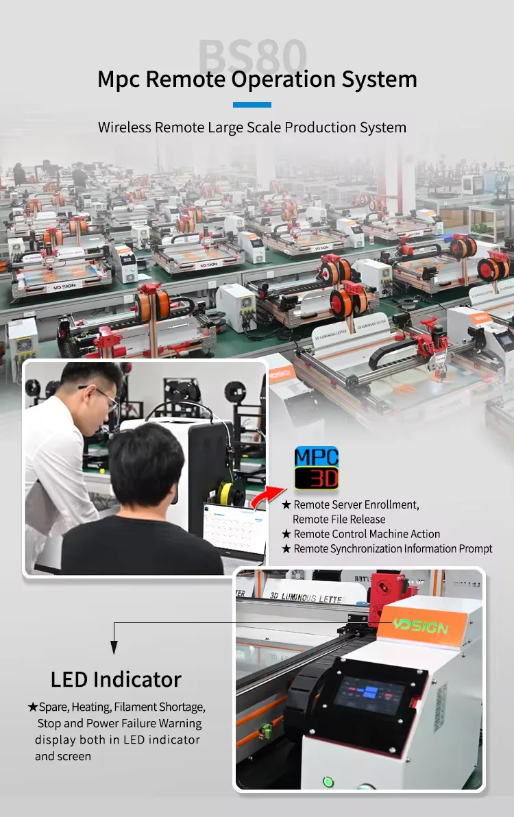 Commercial 3d Sign Printer Dimensional 3d Letter Illuminated Logo ...