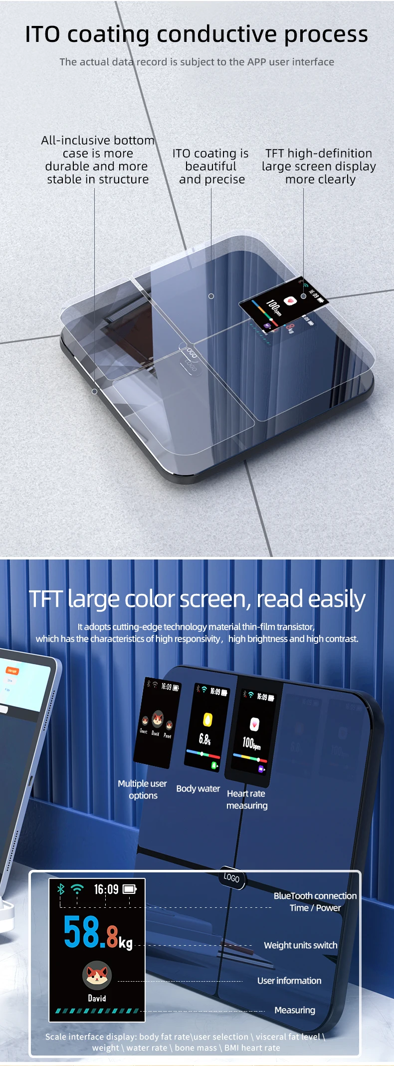 Tft Colorful Screen Ito Human Personal Scale Bluetooth Bathroom Body ...