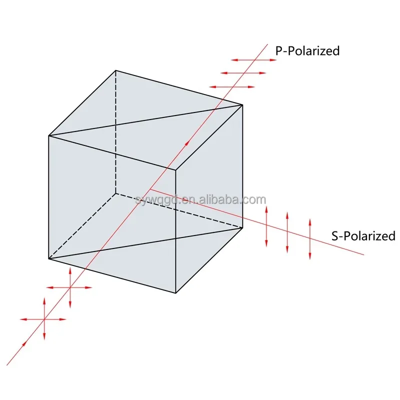 Custom Or Stock Optical Glass K9zf Cube Coated Pbs Polarized ...