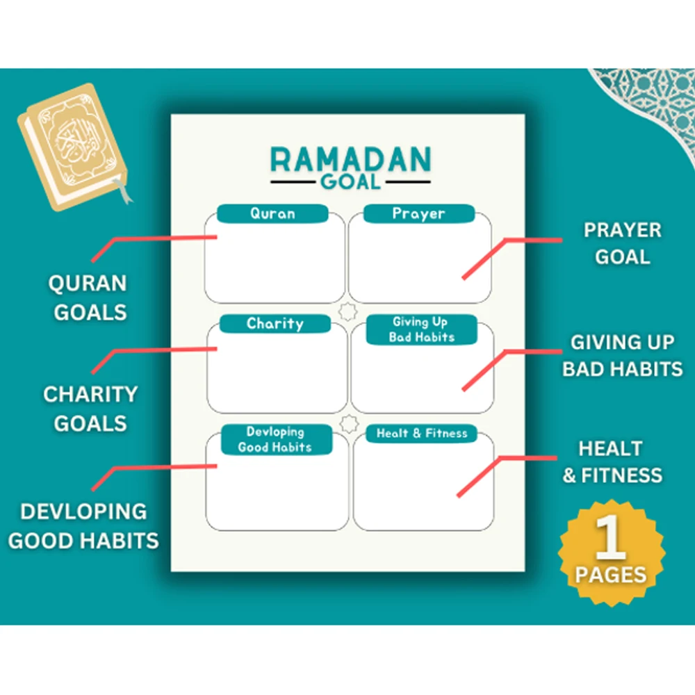 Customizable Ramadan Planner 2024 - Undated Tracker Journal