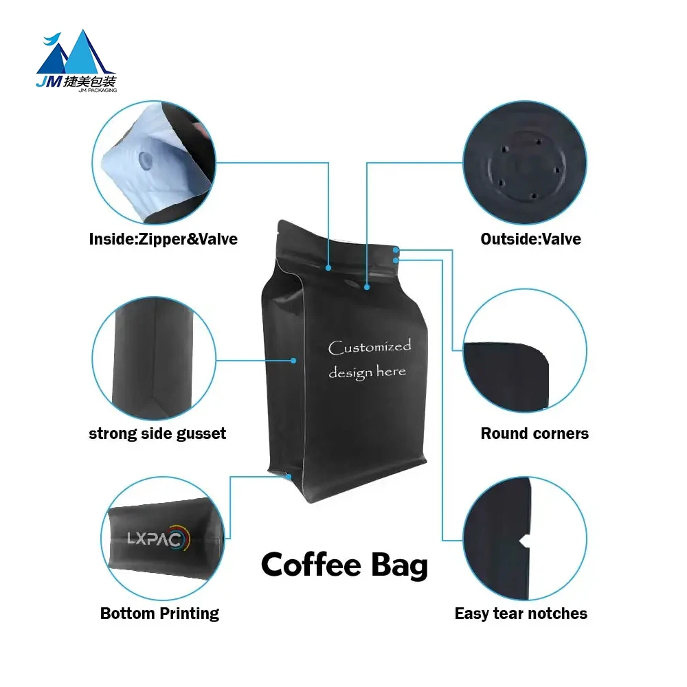 Customized Brown Coffee Packaging Bags with Zipper for Coffee Beans ...