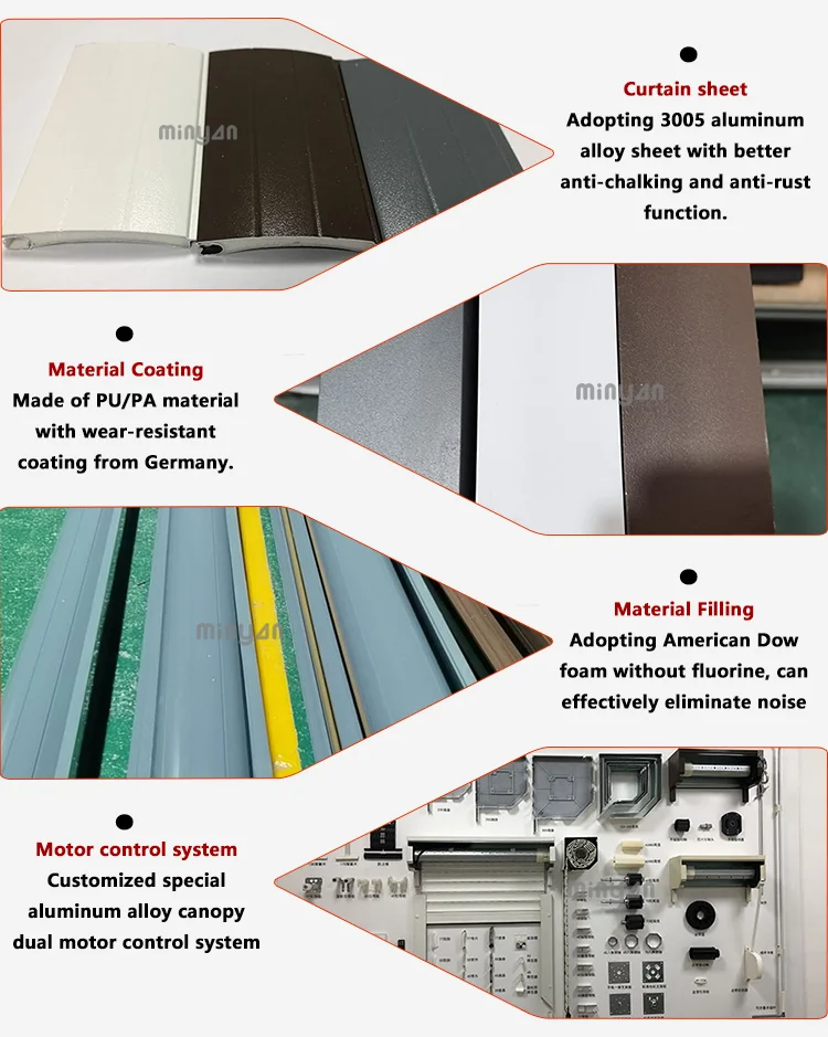 Aluminum Electric Retractable Awnings Motorized Folding Out Door Canopy ...