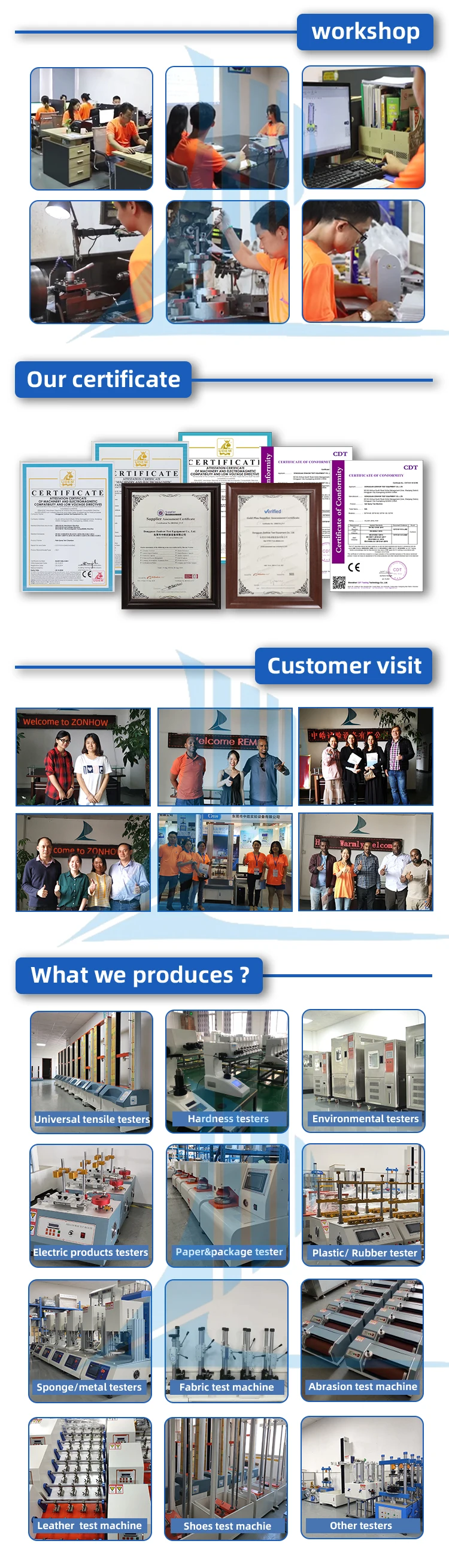 Coating Scrub Resistance Tester Wet Abrasion Machine ASTM D2486 ISO ...