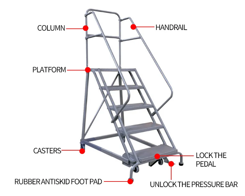 Fenghui Steps Steel Industrial Ladder Warehouse Self-locked Mobile ...