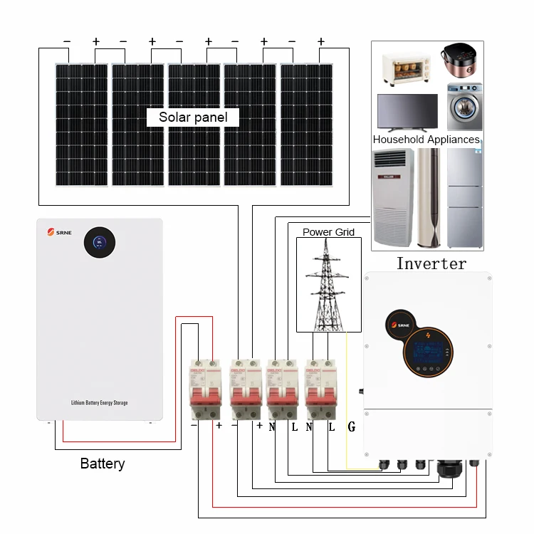 Smart Solar Inverter 5kw Srne Hybrid Single Phase Smart Hes4850s100-h ...