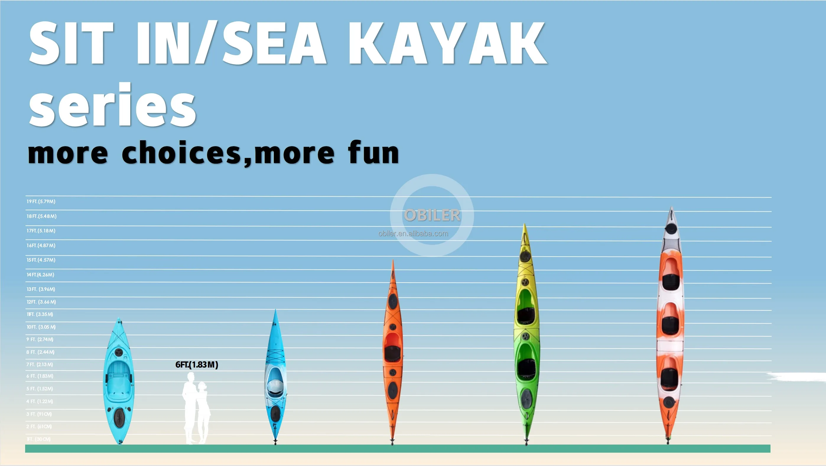 Obl Customized Small Plastic Boats See Through Crystal Bottom Kayak ...