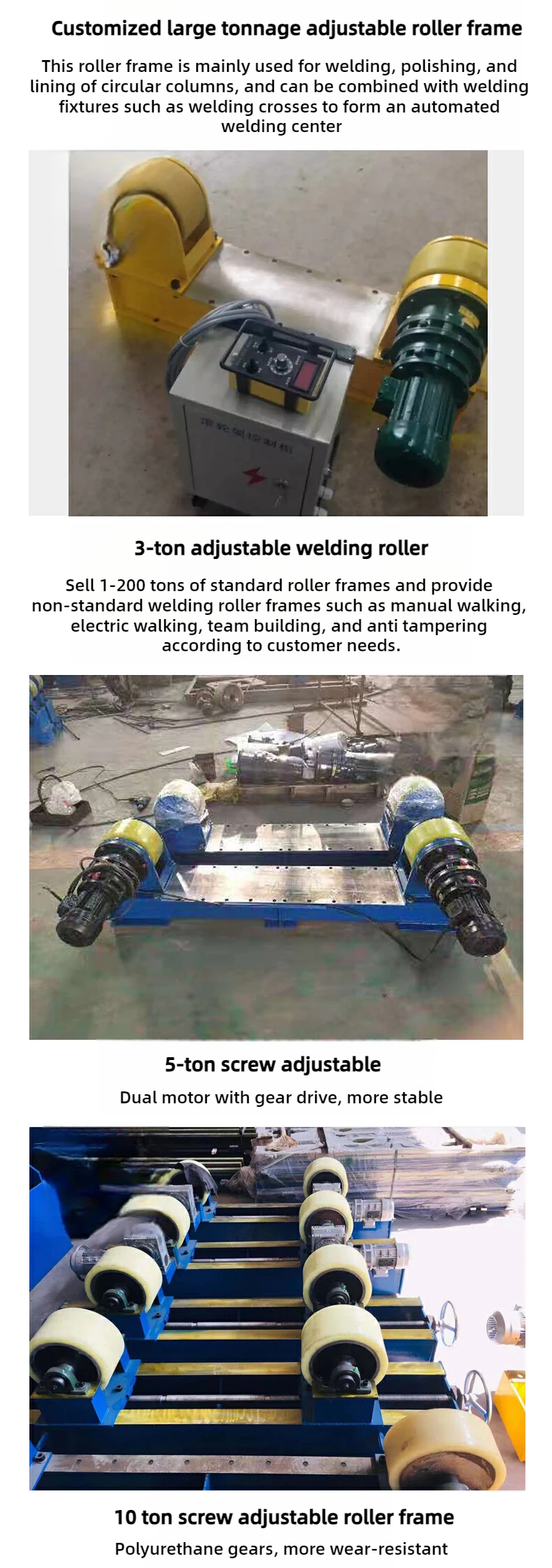3m Diameter Adjustable Automatic Roller Welding Rotator 10ton - Buy ...