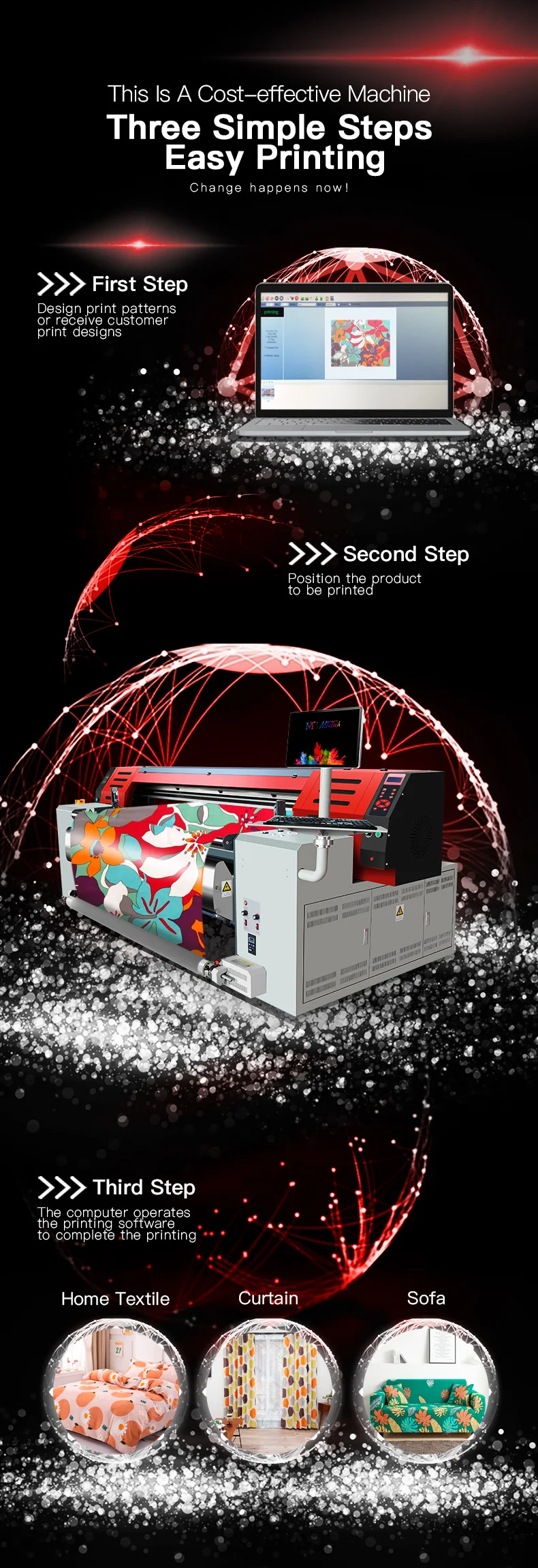 MT Large Format Textile Printer I3200 Head for Cotton Fabric Digital ...