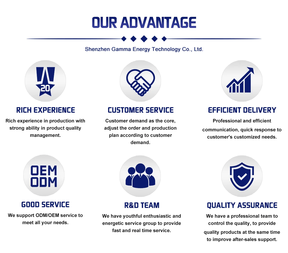 Long Range 5.8ghz 1.6w Fpv Wireless Transmitter 5.8g 1600mw 48ch Hd ...