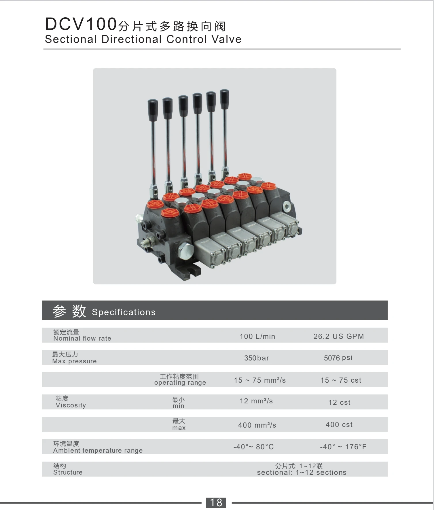 Dcv Series Hydraulic Control Valves High Quality Hydraulic Monoblock ...