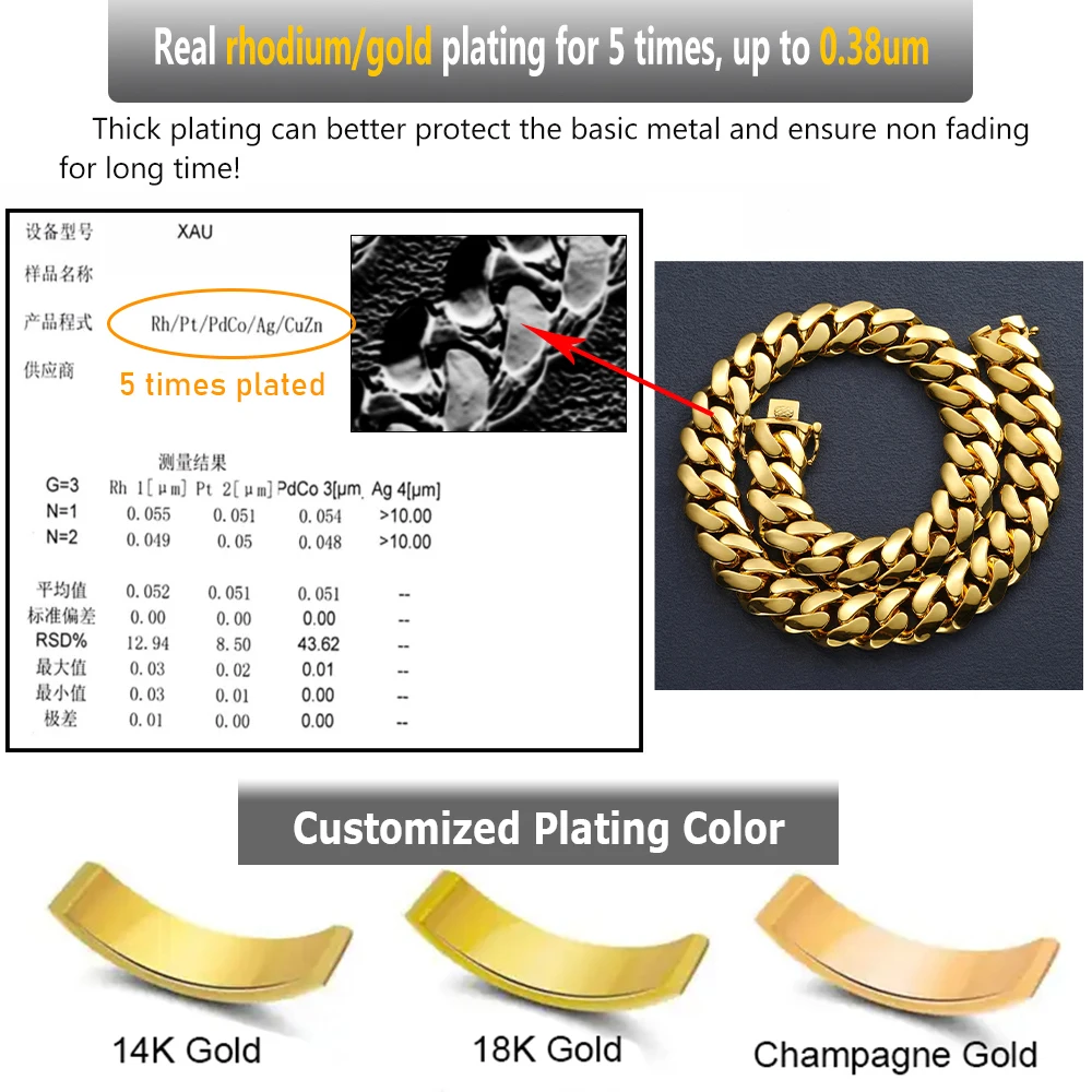 Wholesale Price Hip Hop Rappers Jewelry - Iced Out Cubans