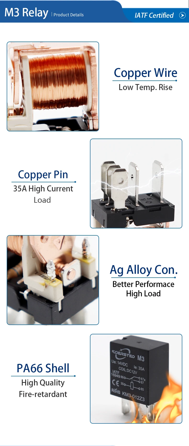 KM3 Series High Quality 30A/35A Mini Auto Relay 12V/24V 4P/5P Micro Car ...