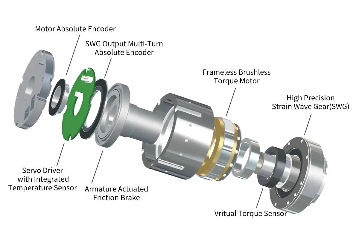 Zeroerr Erob70i - Precise Robot Joint Module with Brushless Motor