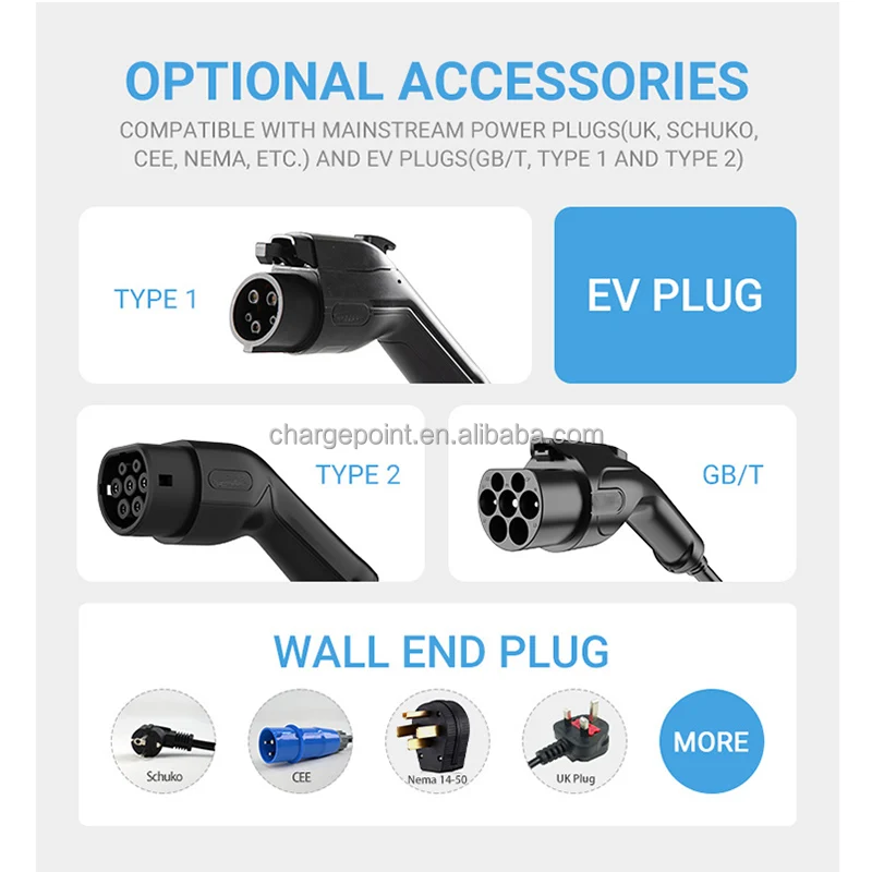 Portable Ac Home Use Ev Charger For Type 2 Mode 2 Car Charger 3.5kw ...