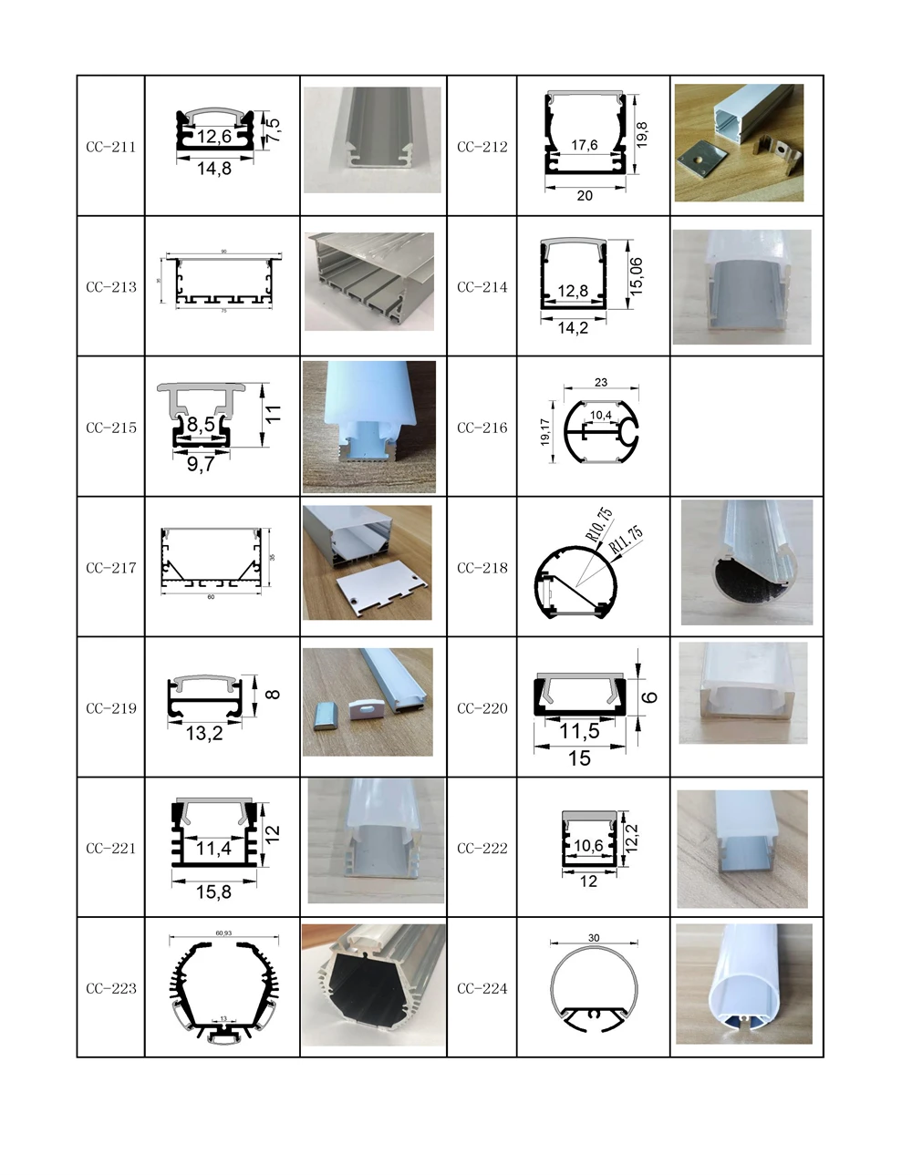 Aluminium LED Profile Light - Efficient Wall & Ceiling Solutions