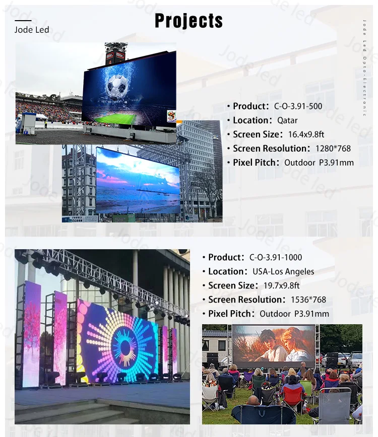Jode Hd 500x500mm P3.91 Indoor Outdoor Events Full Color Complete System Hot Led Video Wall ...
