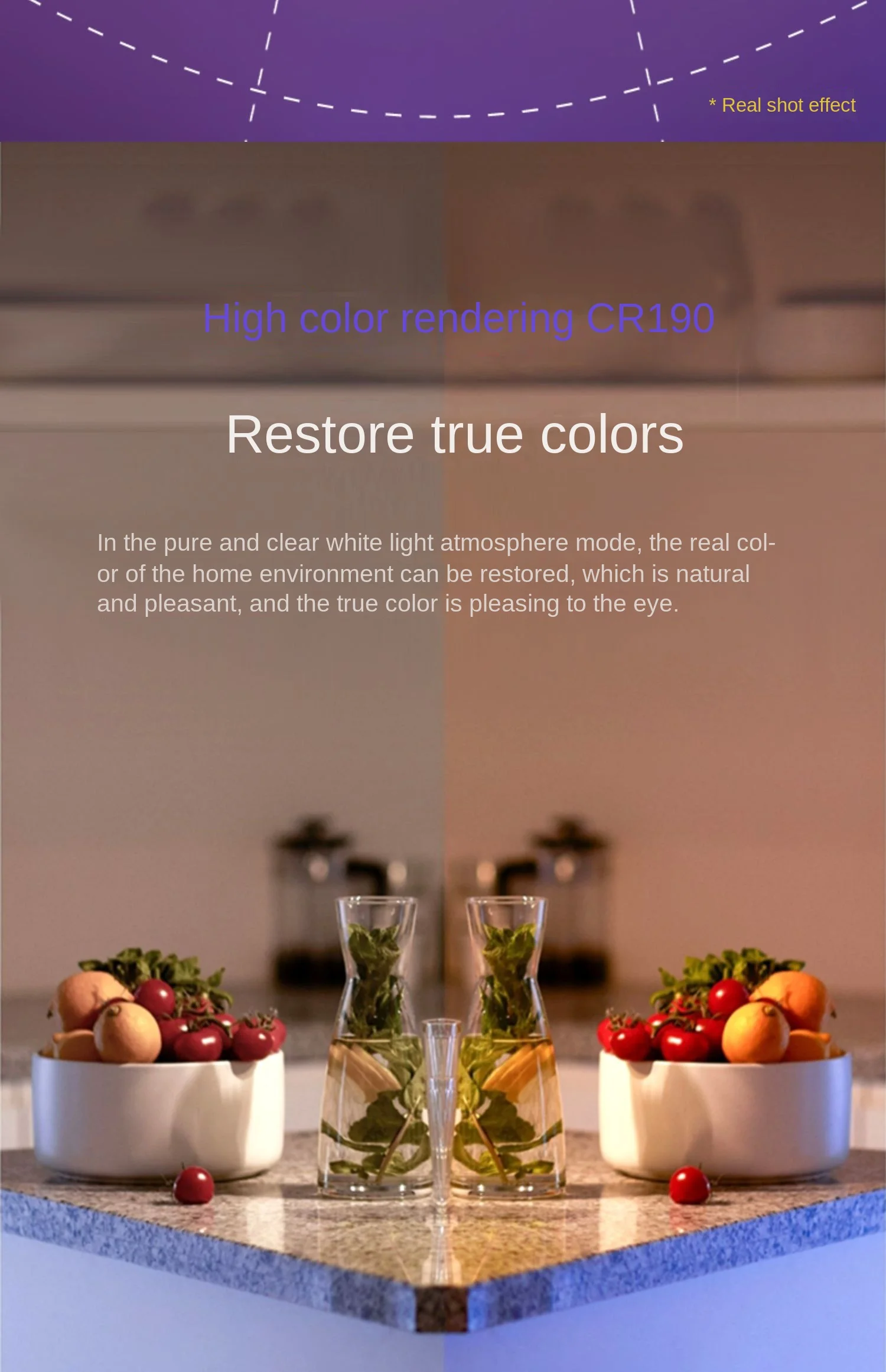 Philips Intelligent LED Downlight - Perfect for Home