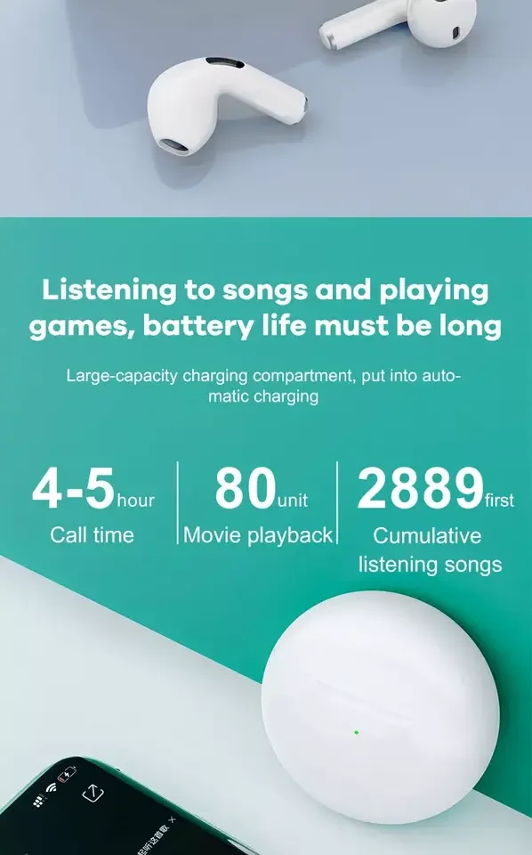 Cheap Wholesale Pro 6 Wireless Headset Ce/rohs Portable Tws Earbuds ...