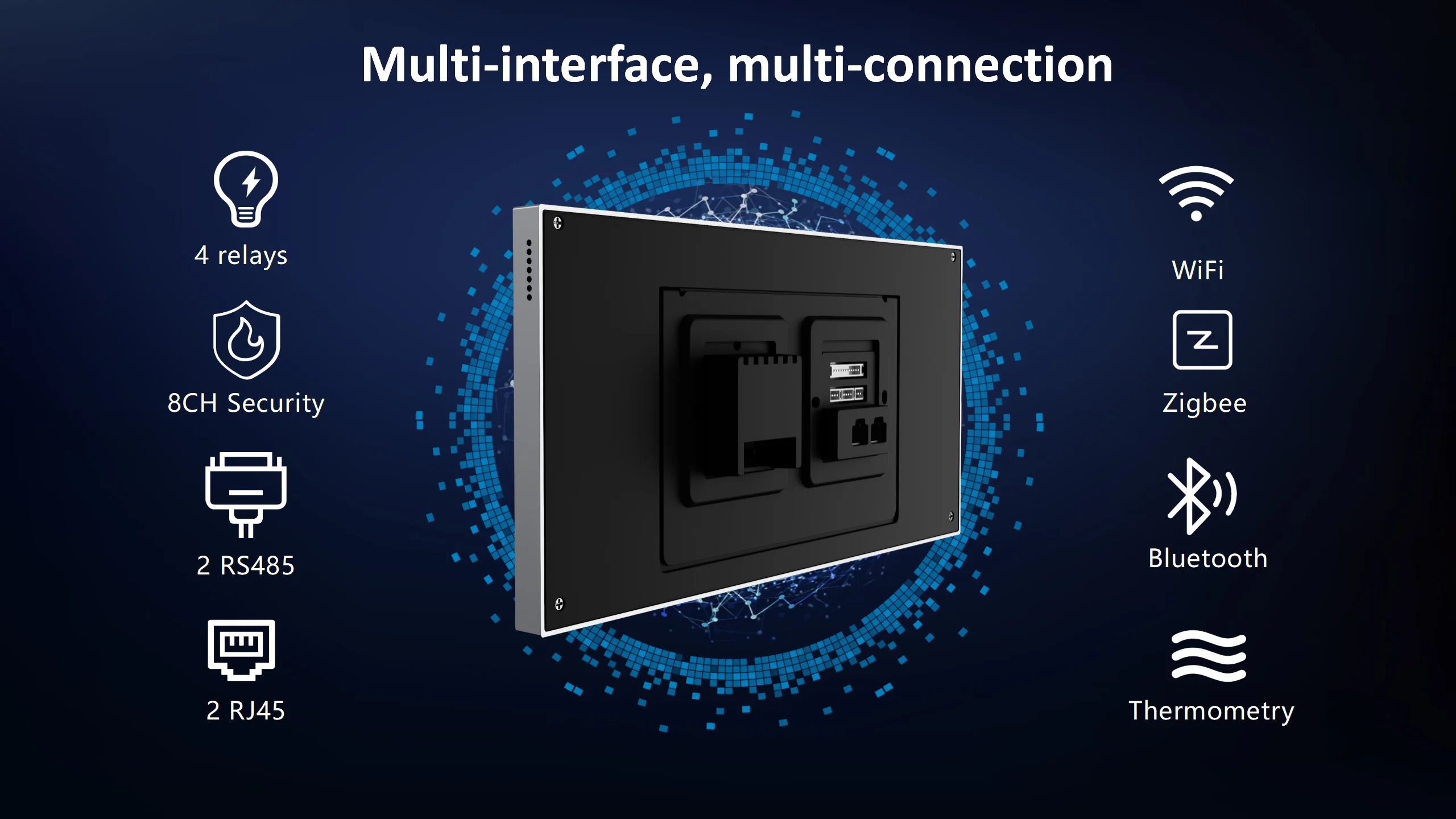 Tuya Zigbee Gateway Hub - Smart Control Panel with 4 Gang Relay