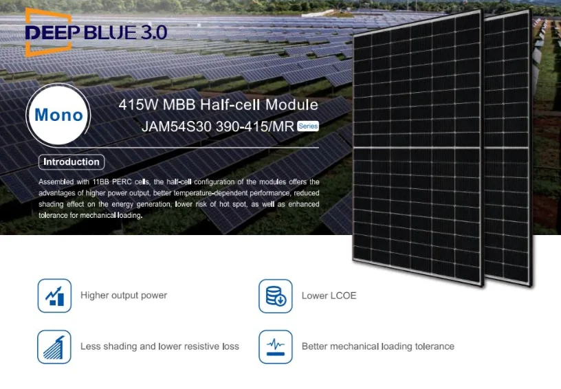 405W Solar Panels - Efficient Power Generation Solutions