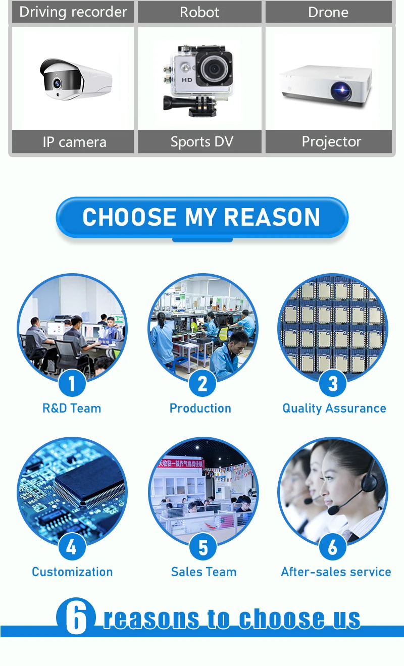 Realtek WIFI5 RTL8821CS Dual Band Wifi Module - 2.4G & 5G