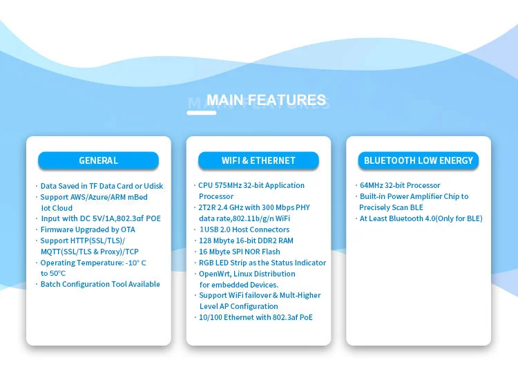 Minew G1 BLE Beaconing Gateway & Scanner – Bluetooth BLE Device, OEM