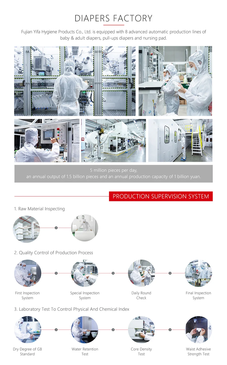 Wholesale Abdl Diaper Oem Disposable High Absorbency Diaper Adult ...