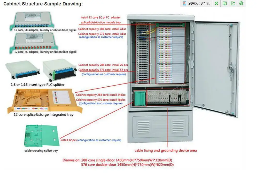 96/144/288/576 Cores Outdoor SMC Optical Splitter Cabinet