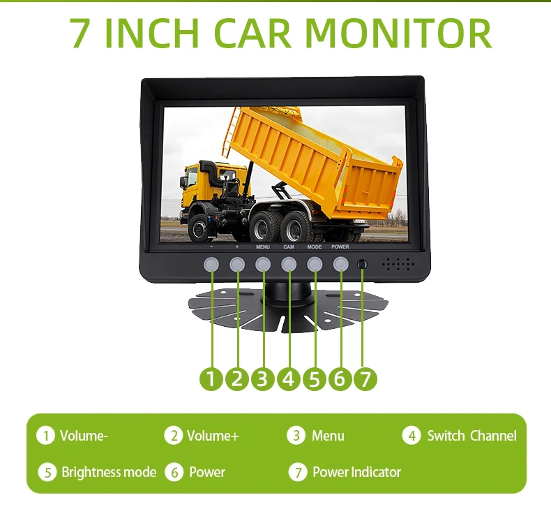 360 Degree Bus 3D Bird View System - Waterproof Security Camera