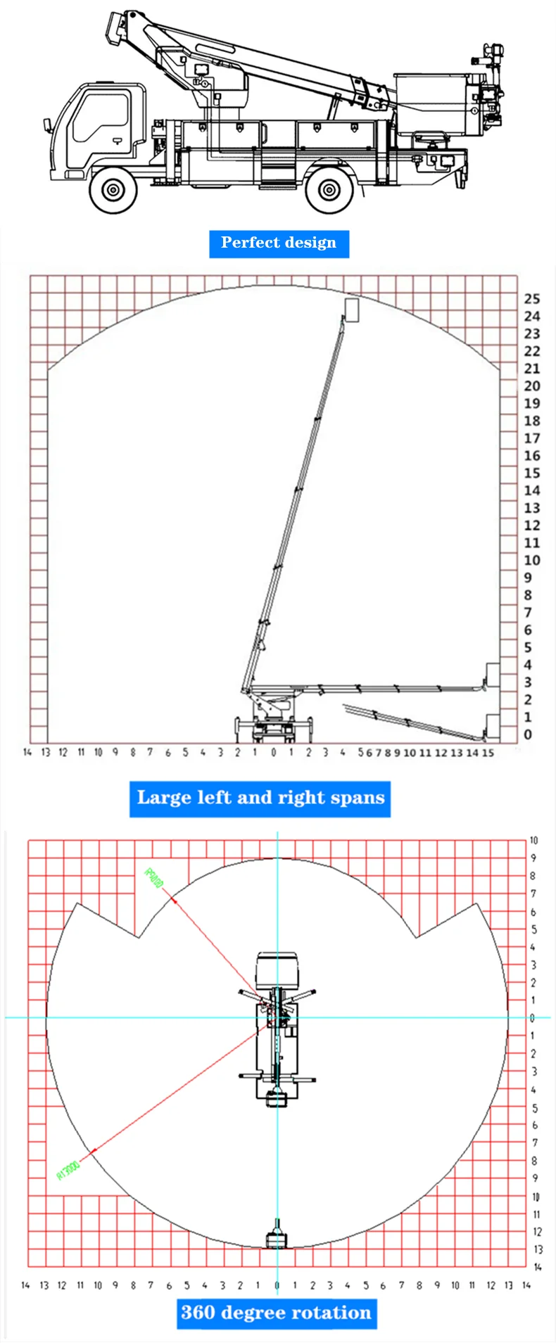 10-30M High Altitude Operation Truck Aerial Manlift Platform