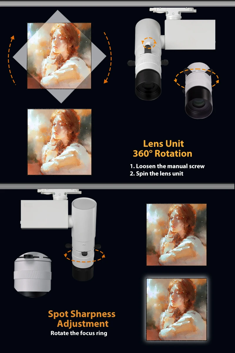 12W COB Fixed Spot Profile Light Precise Spots Shaping Wide Framing ...
