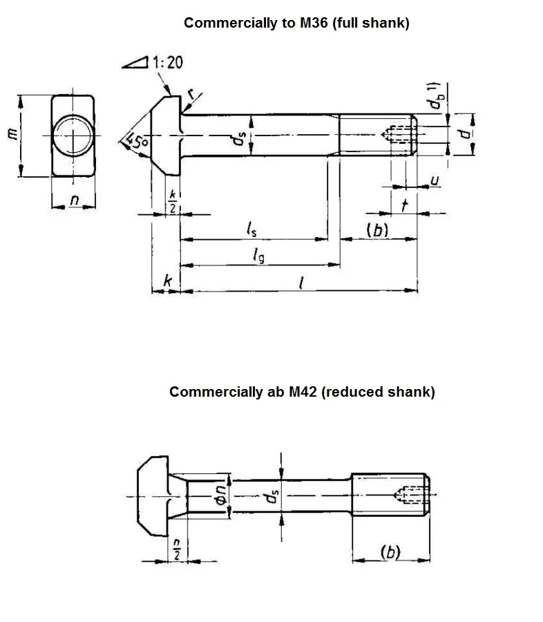 Custom Sizes And Logo T Bolt Din261 M5-m20 Stainless Steel Hammer Bolt ...