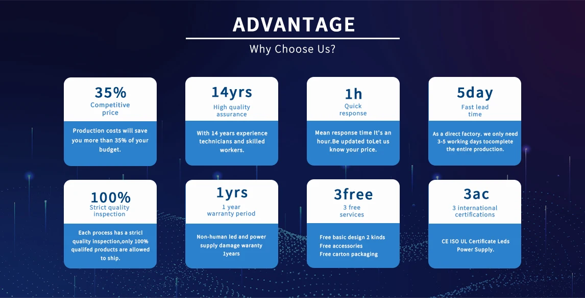 Custom 3D PVC Neon LED Logo Light Decoration Fast Delivery Home Party ...