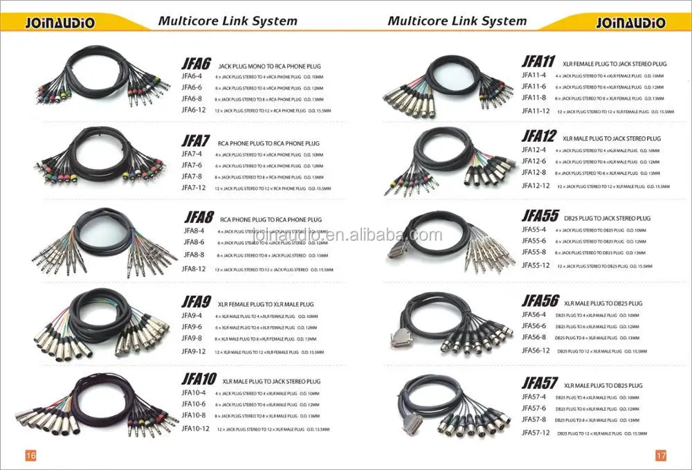 8-channel XLR Male-Inch TSR Male Adapter Connector Snake Cable (JFA10)