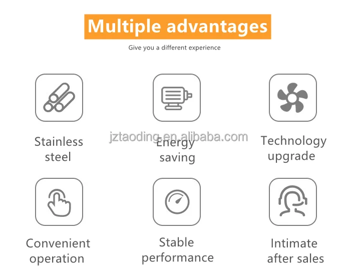 Philadelphia Roti Machine - Industrial Corn Tortilla Maker