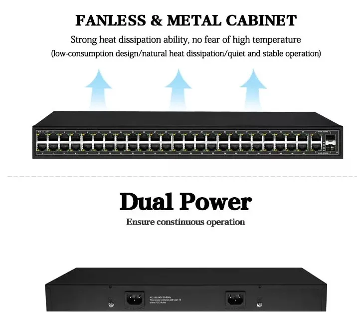 Factory Manufacture 48v Input Network Switch 48 Port Poe 10/100m ...