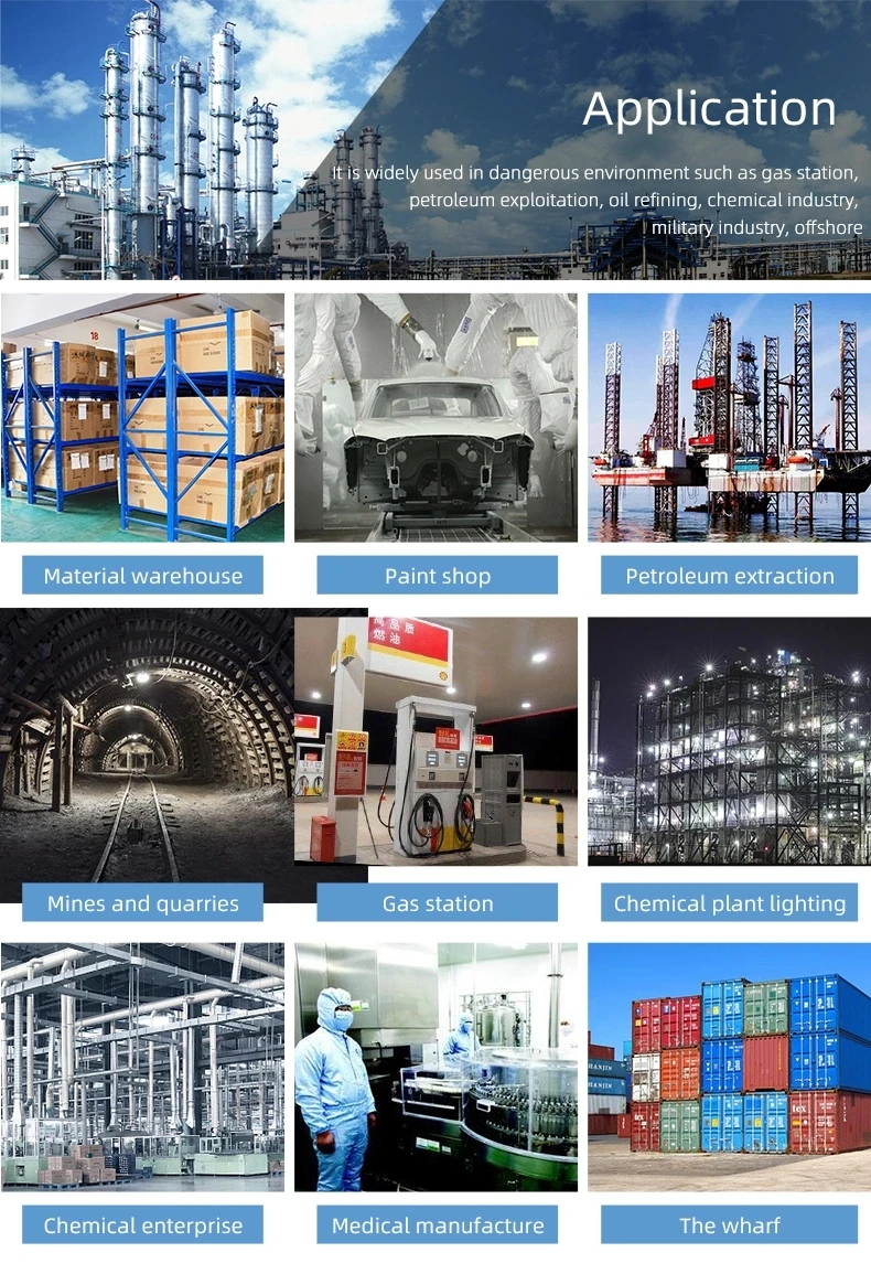 Iec Ex Atex Zone 1&2 100w 150w 200w High Power Explosion Proof Led ...