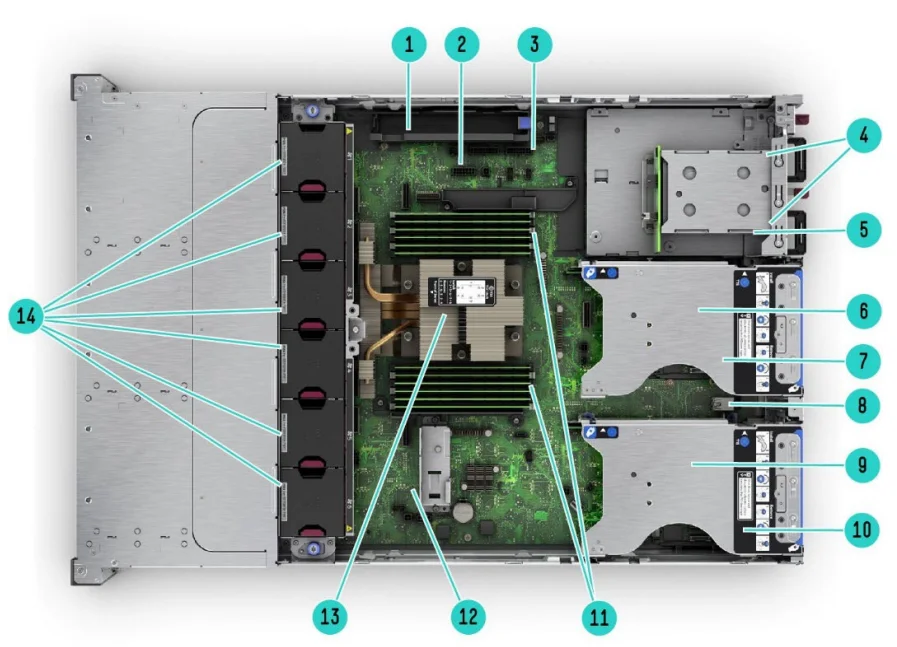 Hpe-servidor Prolíant Dl345 Gen11,Procesador Amd Epyc 9124,8sff/16gb ...