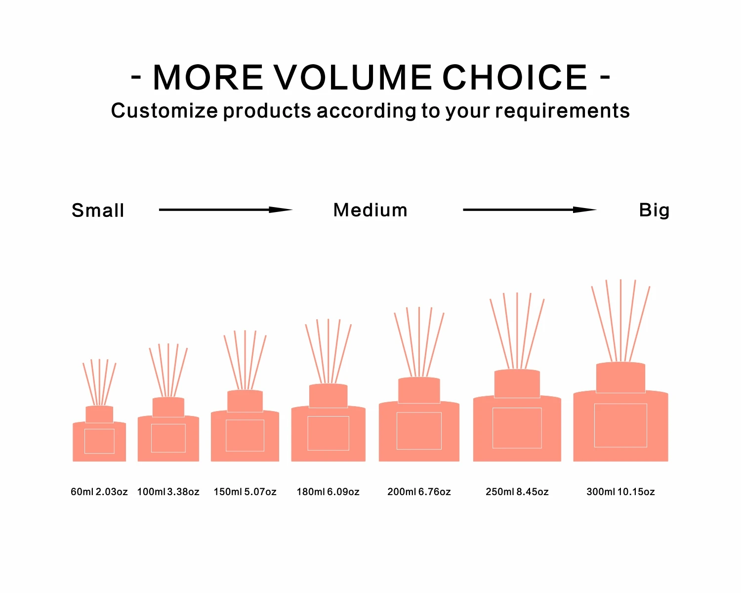 Wholesale Ceramic Reed Diffuser Ceramic Stone Diffuser with Black Fiber ...