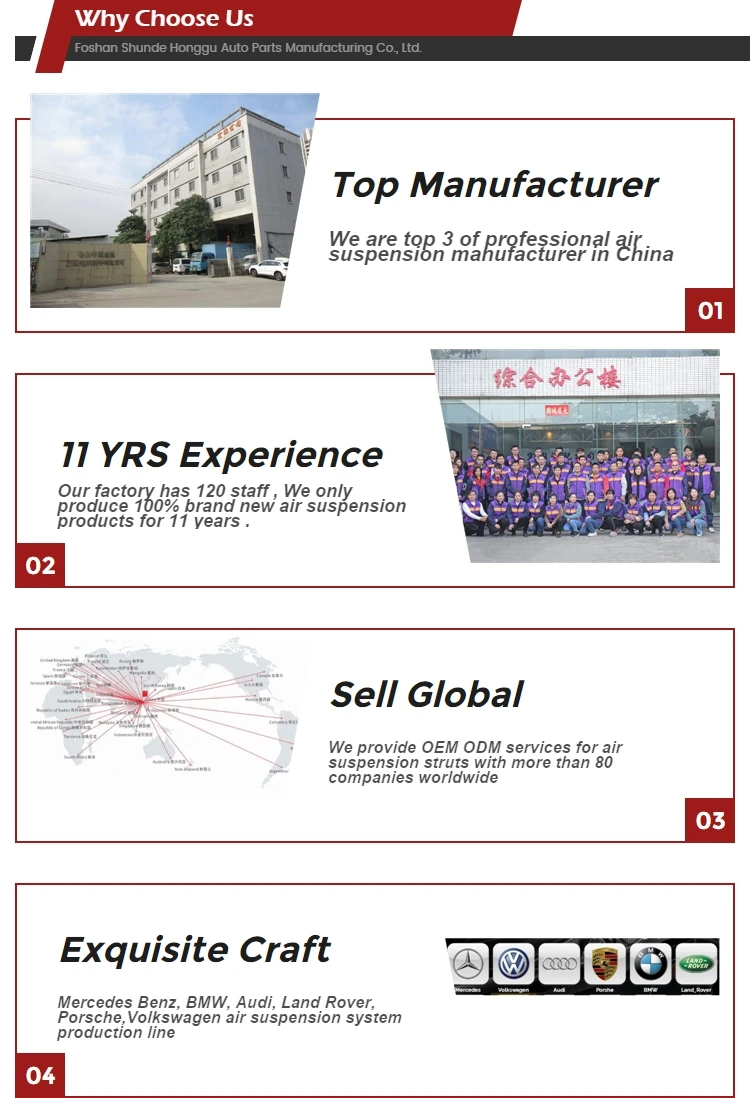 Porsche 970 Panamera Air Suspension Shocks - Reliable Comfort