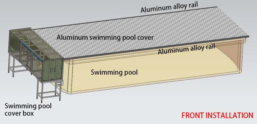 Automatic Swimming Pool Covers - Safe & Efficient Solutions