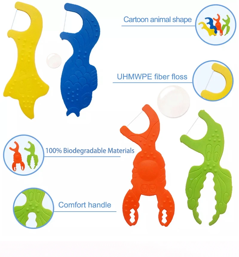 Wholesale Eco Floss Hilo Dental Children Animal Design Dental Floss ...