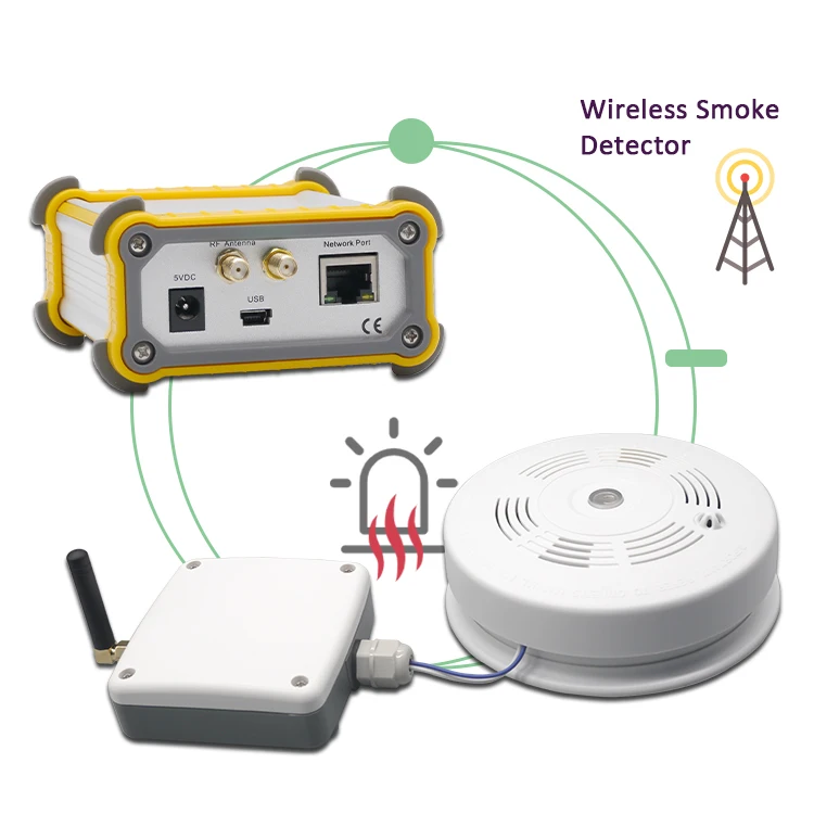 Smart agriculture iot Smoke detector Multiple points Detection Wireless ...