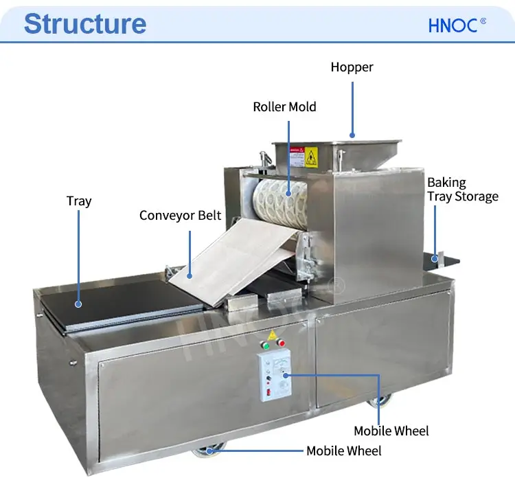 HNOC Machine De Fabrication Rotatif a Biscuit Automatic Sweet Crisp ...
