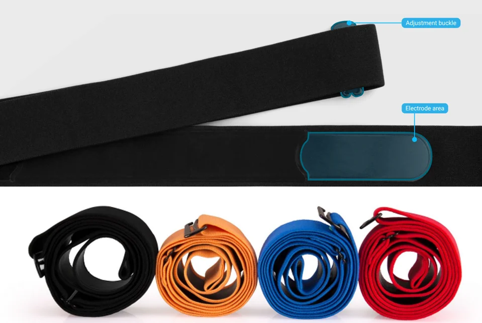Fitcare Bluetooth HRM Chest Strap - ISO & Android Compatible