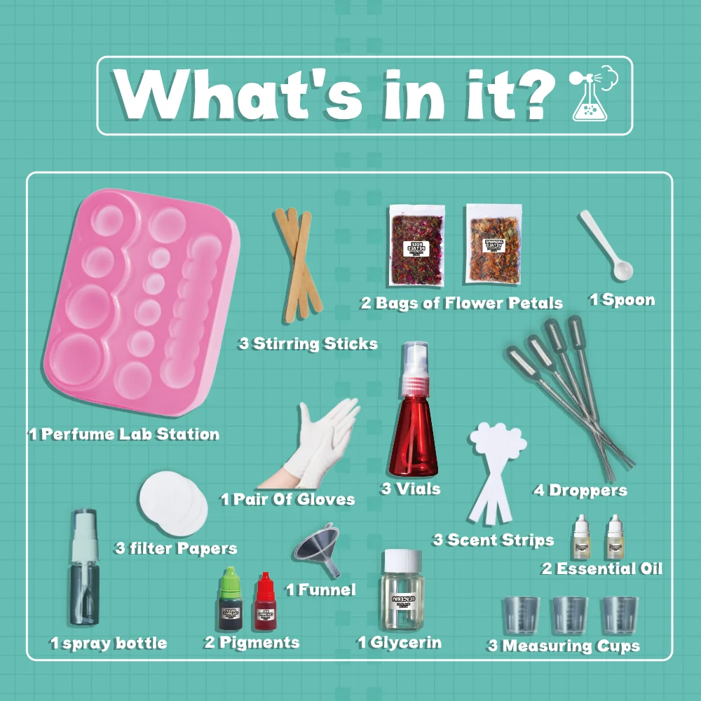 Alibaba.com: CPC DIY Special Scent Perfume Experiment Set, Education Lab Safety Craft for Kids ...