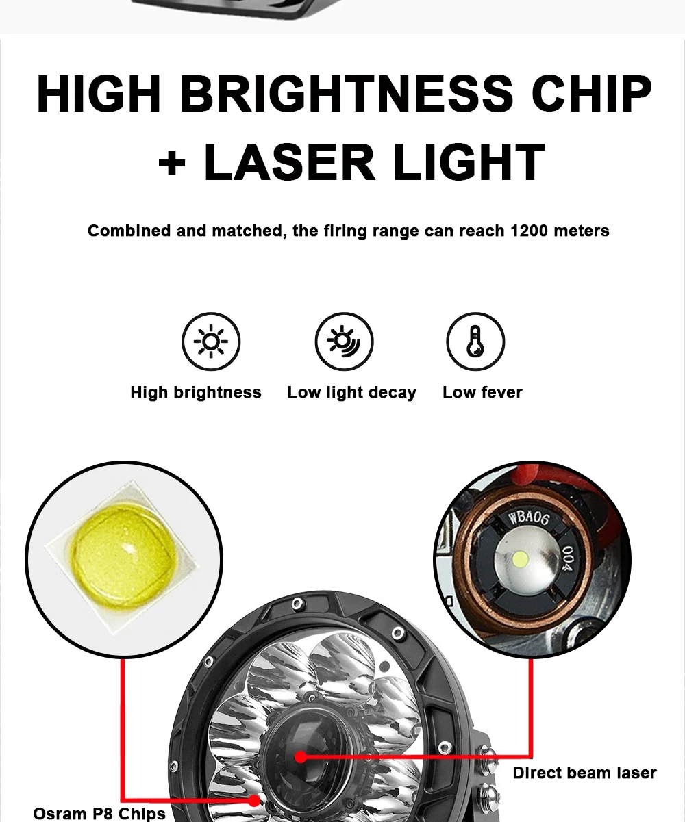 Tech-king 7-inch 12v24v Super Bright White Car Suv Atv Truck Boats ...