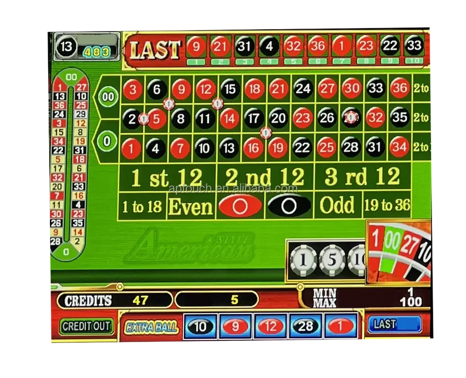 Touch Screen Monitors American Roulete T340+ Pot O Gold 580 595 510 371 ...