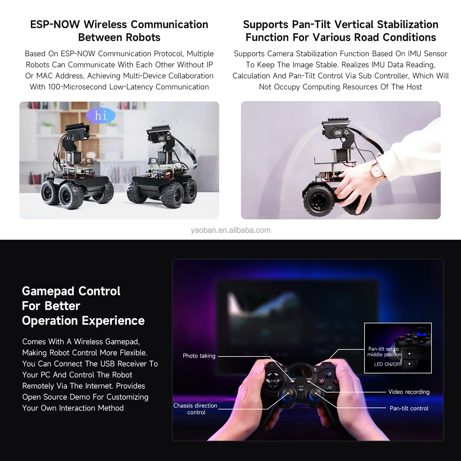 Waveshare Rasprover Open-source 4wd Ai Robot,Dual Controllers,All-metal ...