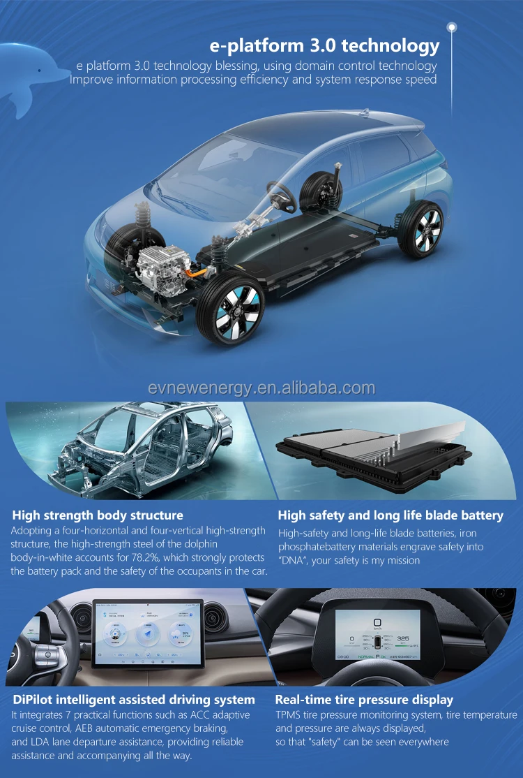 BYD Dolphin Electric Car - 401km NEDC Range, 160km/h Speed